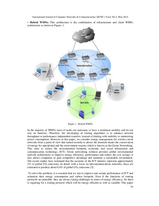 Energy Efficiency Cross Layer Protocol For Wireless Mesh Network