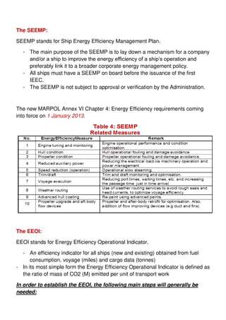 Energy Efficiency Measures for Ships and Potential Barriers for ...