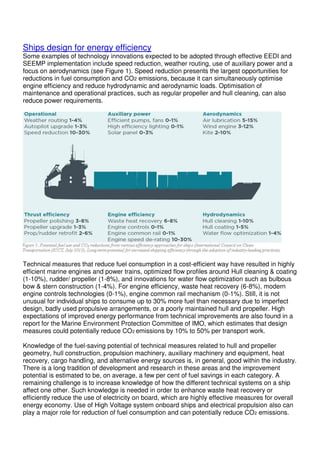 Energy Efficiency Measures for Ships and Potential Barriers for ...