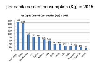 Energy Efficiency Measures in Cement Industries | PPTX | Power and ...