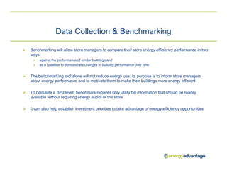 Energy Efficiency Opportunities In Supermarkets | PDF