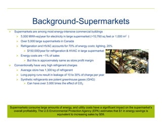 Energy Efficiency Opportunities In Supermarkets | PDF