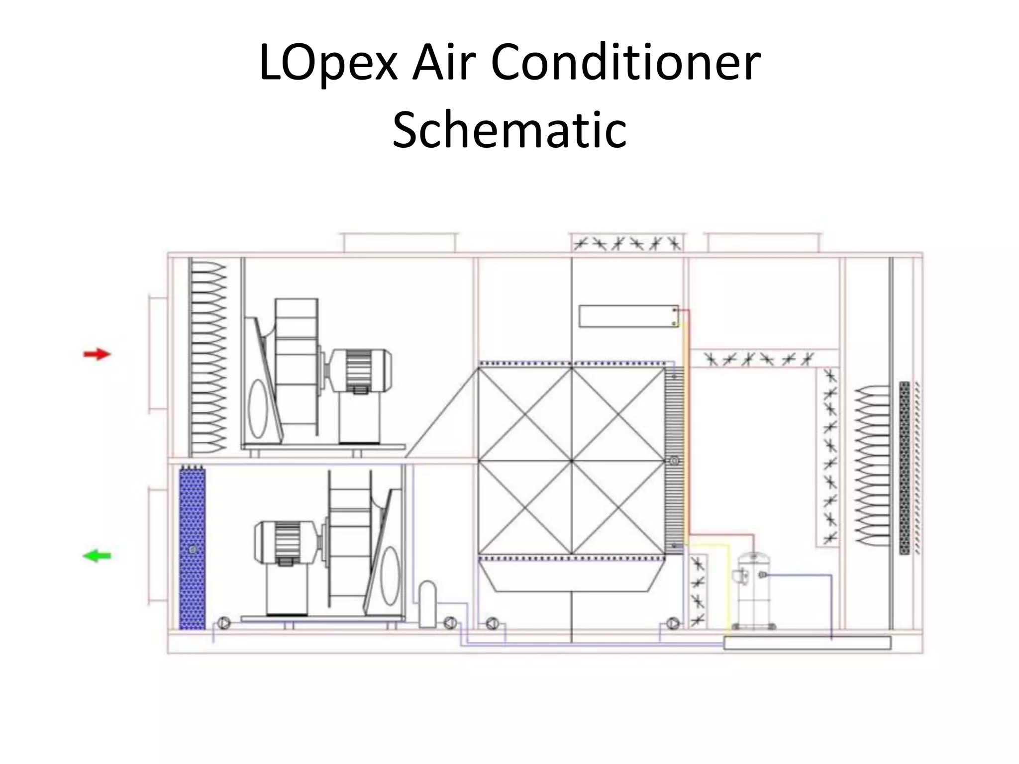 Energy Efficient Cooling Systems. | PDF