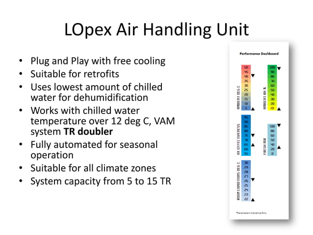 Energy Efficient Cooling Systems. | PDF