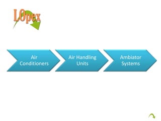 Energy Efficient Cooling Systems. | PDF