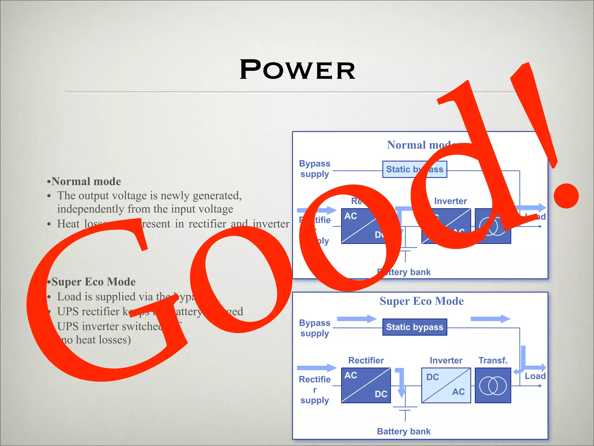 Building a Hyper Energy Efficient Data Center | PPT
