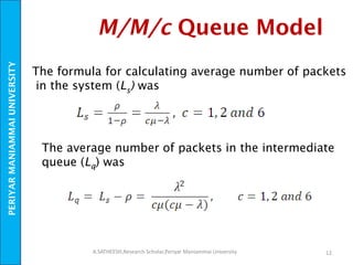 Energy efficient dynamic adaptive self configurable network processor | PDF | Computer ...
