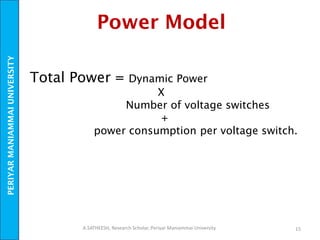 Energy efficient dynamic adaptive self configurable network processor | PDF | Computer ...
