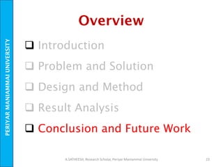 Energy efficient dynamic adaptive self configurable network processor | PDF | Computer ...