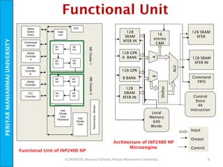Energy efficient dynamic adaptive self configurable network processor | PDF | Computer ...