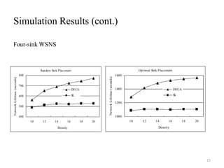 Energy Efficient Geographical Forwarding Algorithm For Wireless Ad Hoc And Sensor Networks | PPT