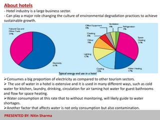 Energy efficient hotel | PPTX
