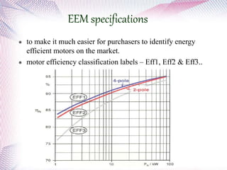 Energy efficient induction motor | PPTX