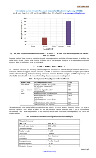 Energy Efficient Packet Processing Engine | PDF