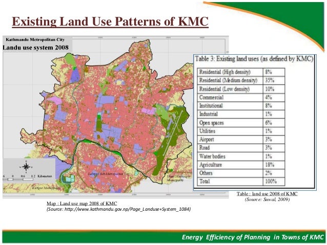 Energy efficient planning in towns of kmc