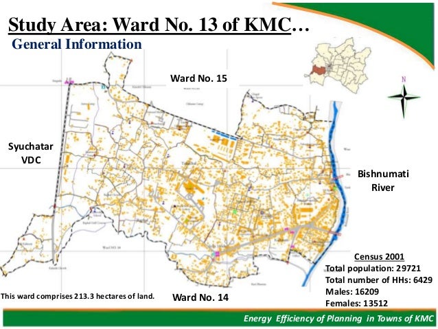 Energy efficient planning in towns of kmc