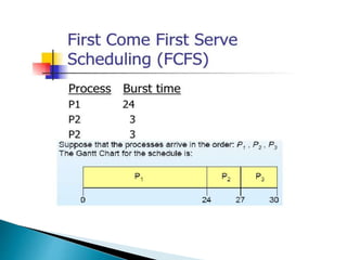Energy efficient resource allocation in cloud computing | PPTX