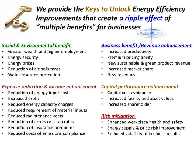 Energy Efficient Retro Commissioning | PPT