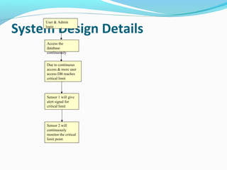 Energy efficient reverse skyline query processing over wireless sensor networks | PPT | Internet ...