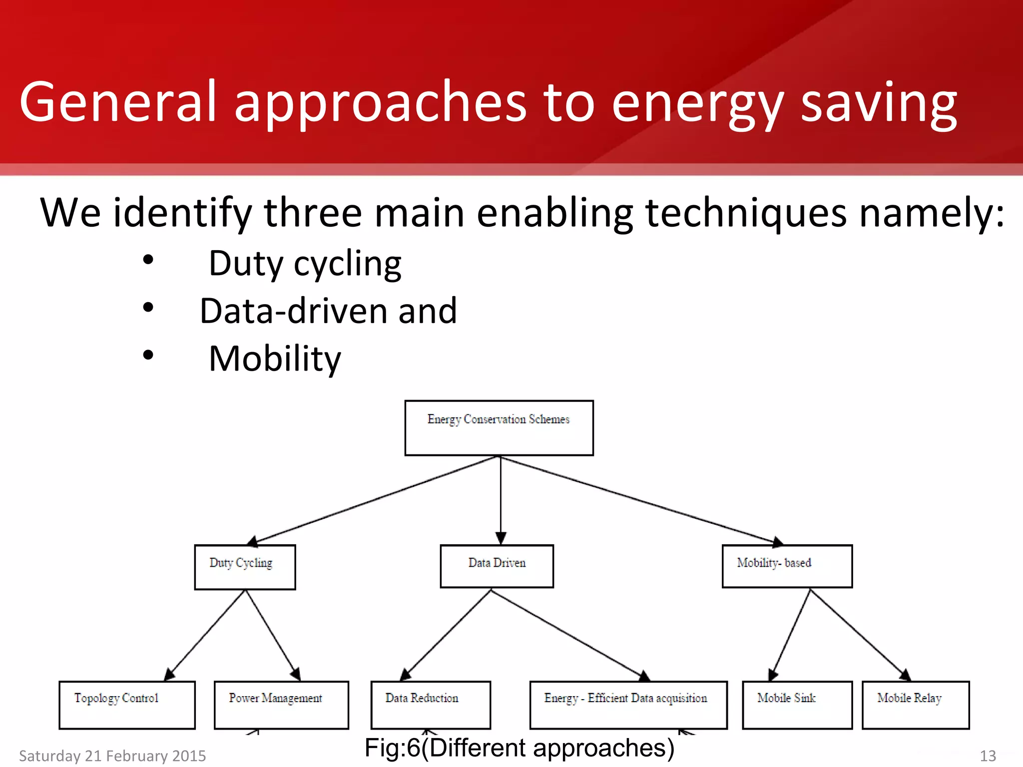 Energy Efficient Routing Protocol Ppt