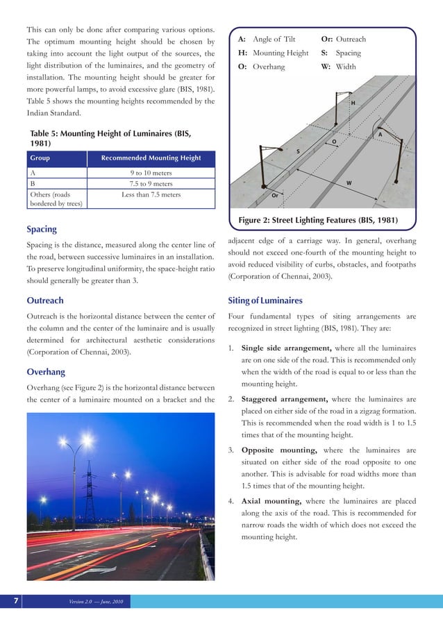 Energy efficient street lighting guidelines | PDF