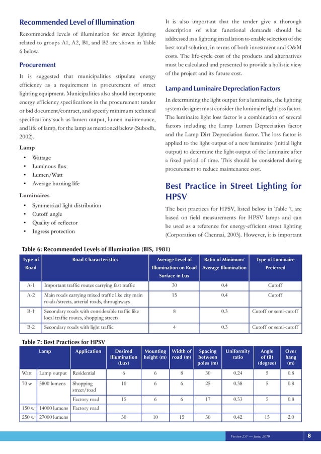 Energy efficient street lighting guidelines | PDF