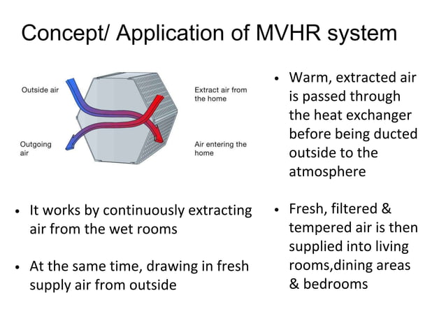 Energy efficient ventilation system | PPTX
