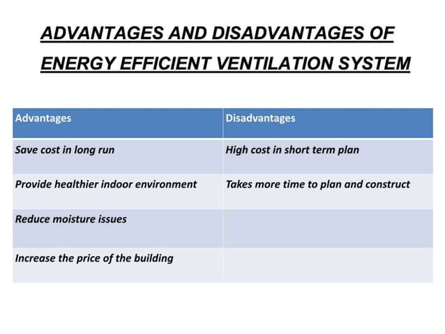 Energy efficient ventilation system | PPTX