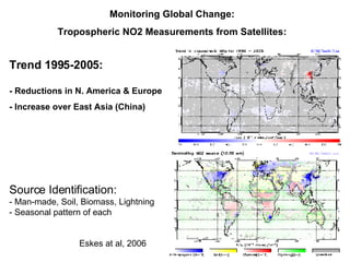 Energy-Environment Integration Framework | PPT | Environmental Services ...