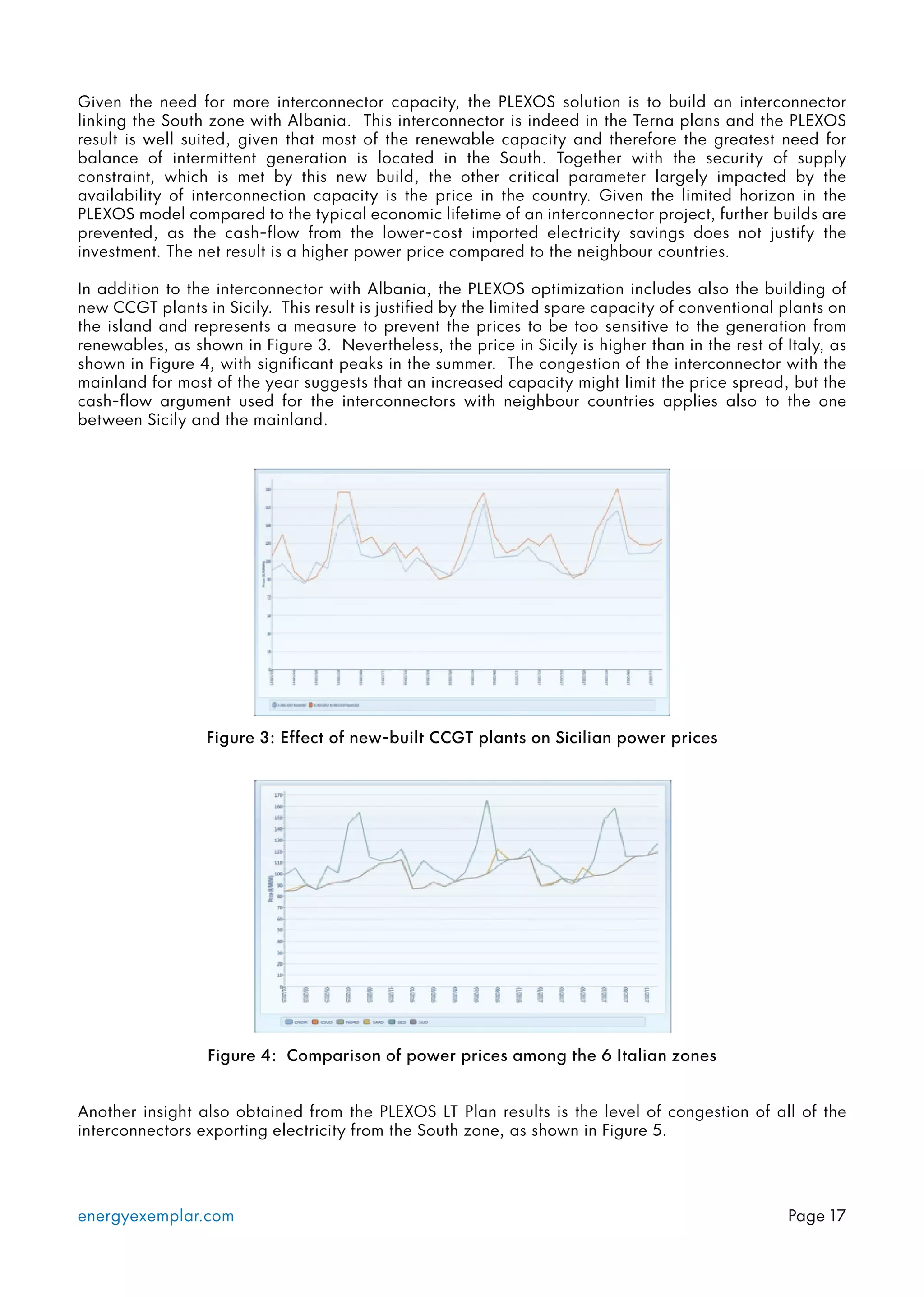 PLEXOS applications | PDF