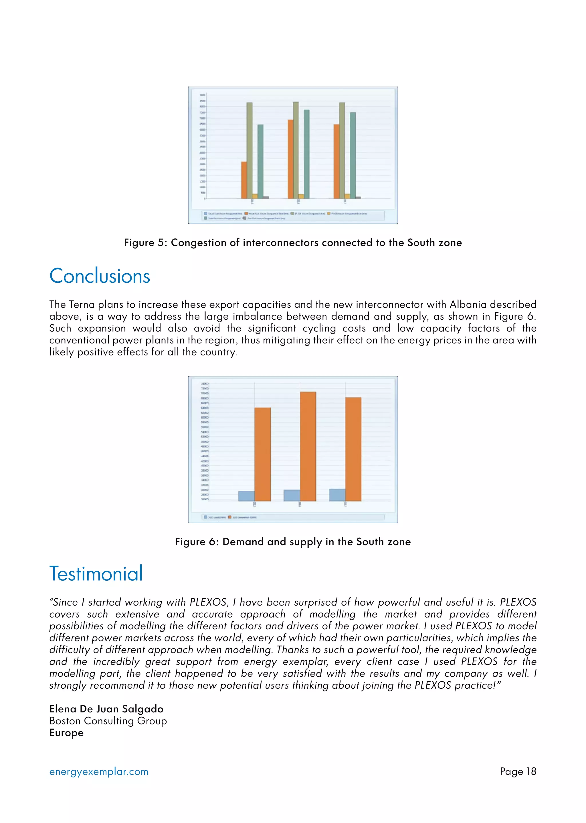 PLEXOS applications | PDF