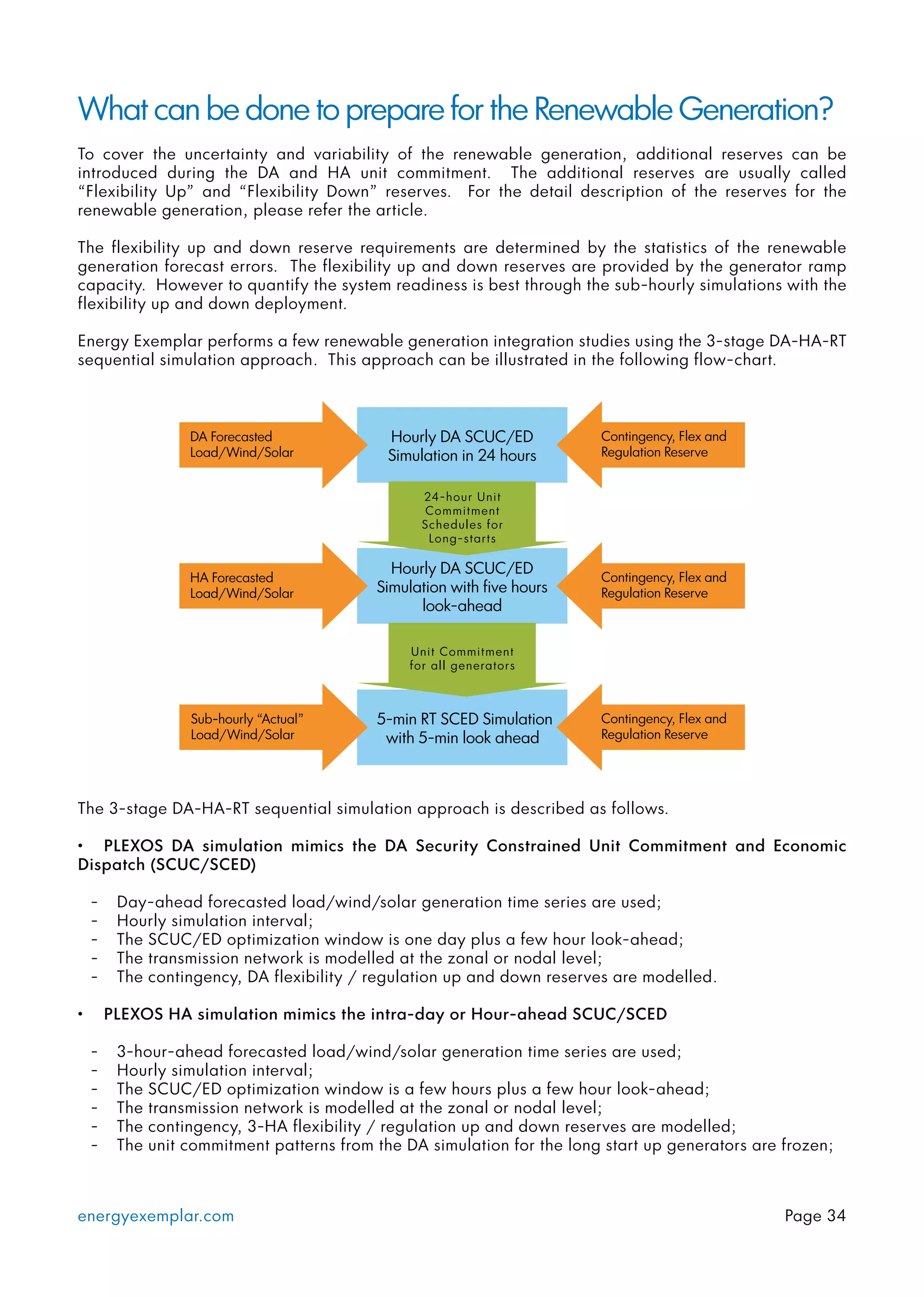 PLEXOS applications | PDF