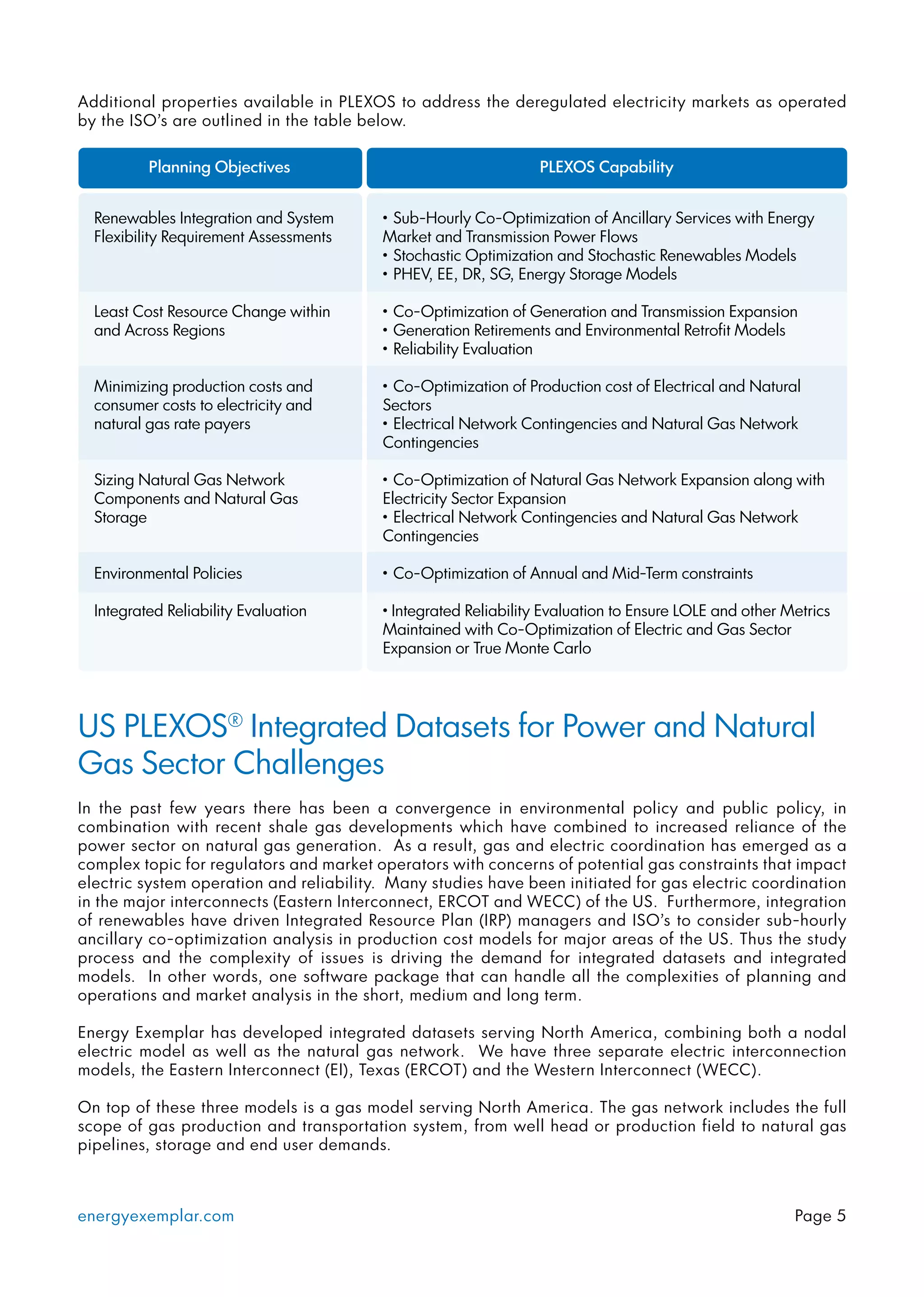 PLEXOS applications | PDF