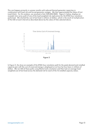 PLEXOS applications | PDF