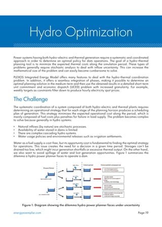 PLEXOS applications | PDF