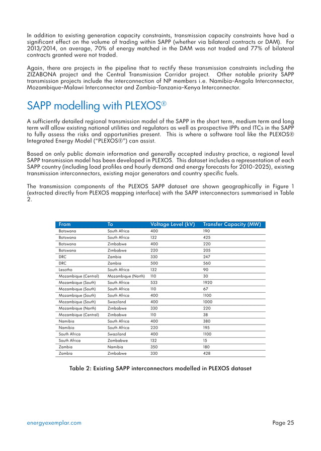 PLEXOS applications | PDF | Power and Energy Industry | Industries