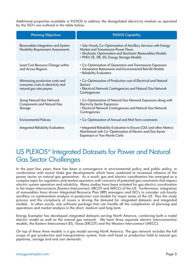 PLEXOS applications | PDF | Power and Energy Industry | Industries