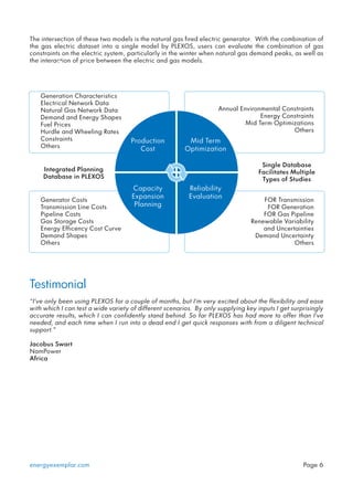 PLEXOS applications | PDF