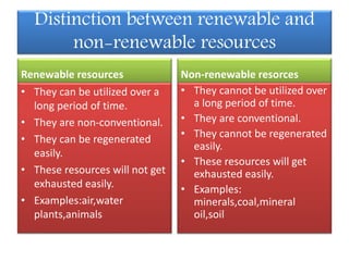 Energy flow And conservation of resources | PPTX