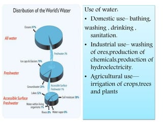 Energy flow And conservation of resources | PPTX