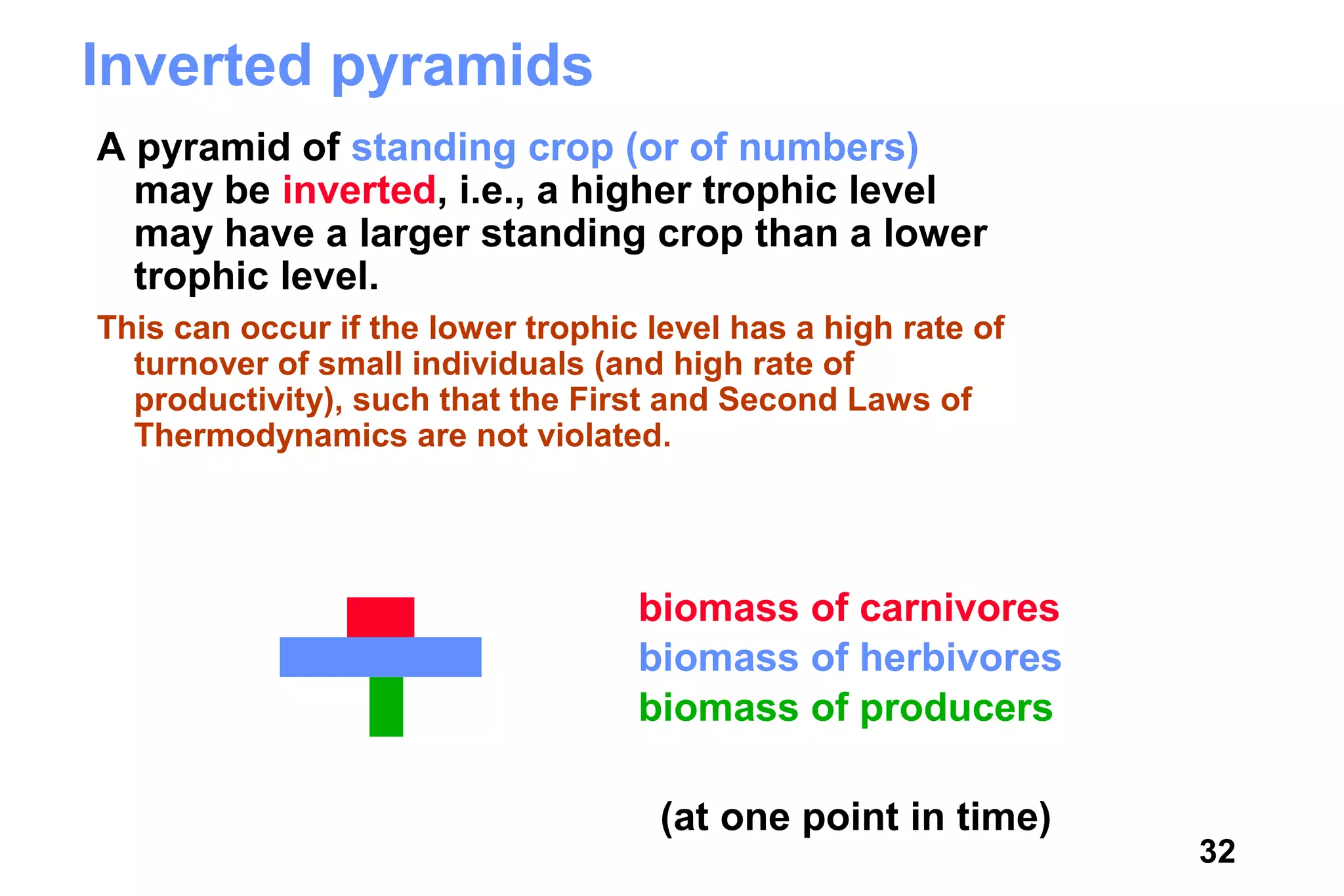 Energy flow in eco system | PPT