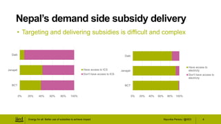 Energy for all: better use of subsidies to achieve impact | PPTX