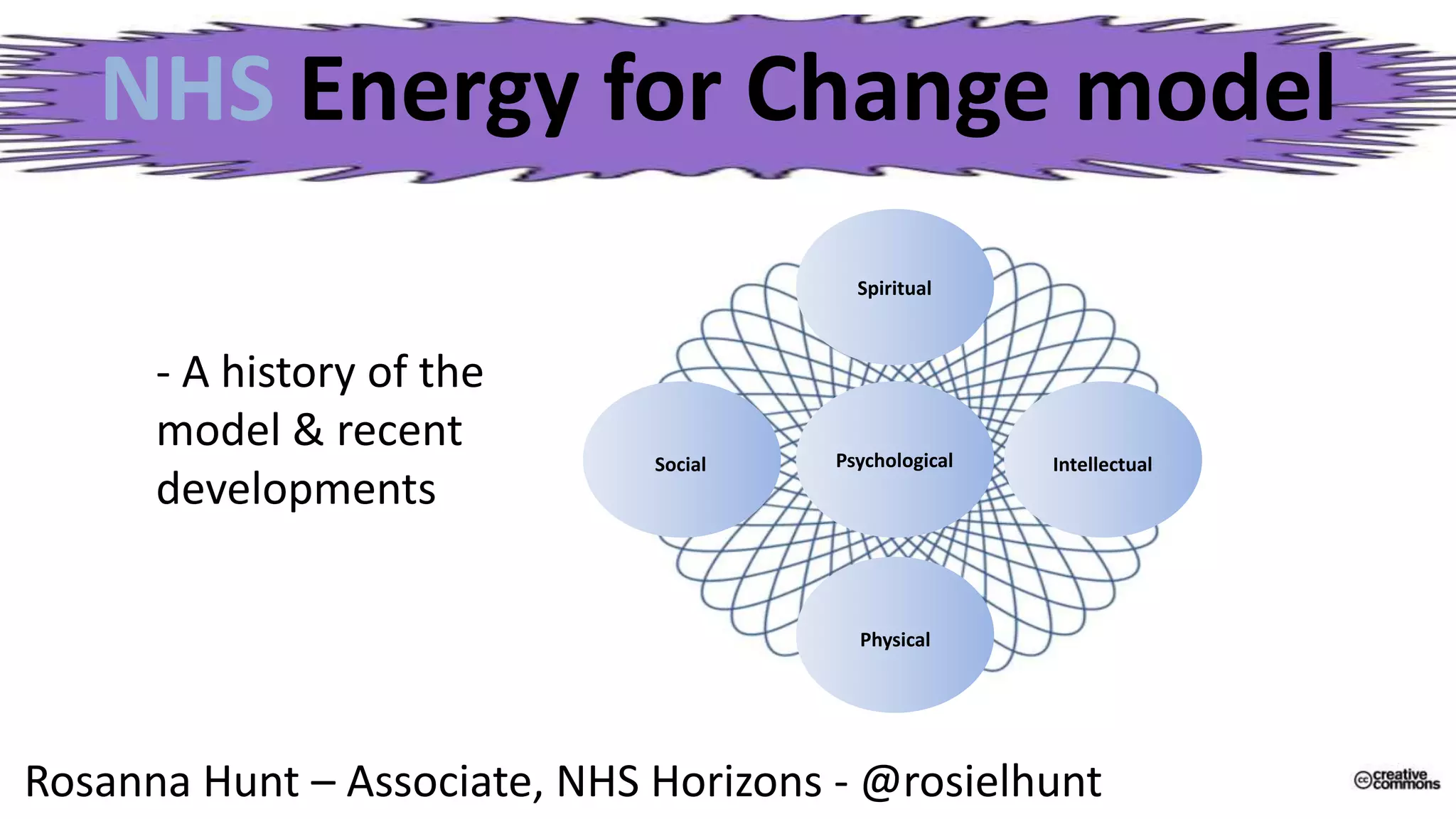 Energy for change - A history of the NHS model and recent developments ...