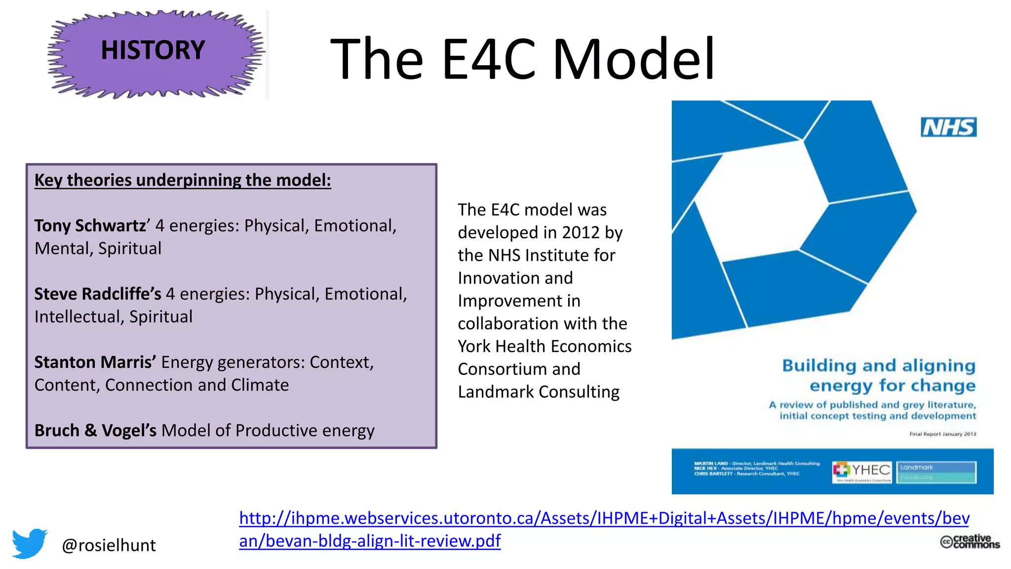 Energy for change - A history of the NHS model and recent developments ...
