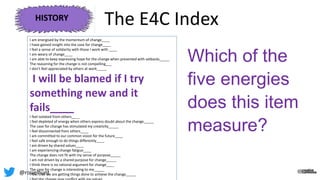Energy for change - A history of the NHS model and recent developments in the field January 2023 ...