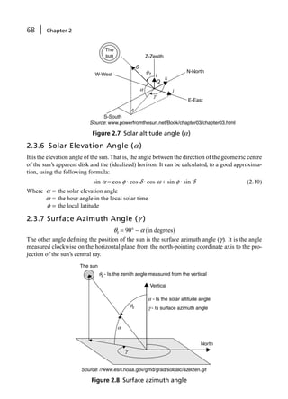 Energy from sun | PDF