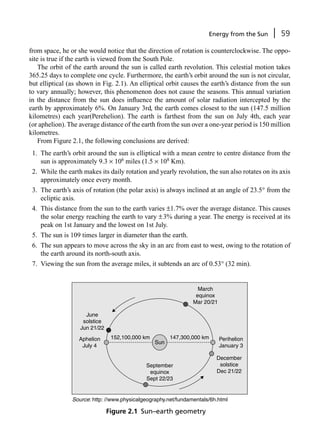 Energy from sun | PDF