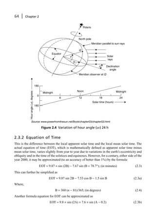 Energy from sun | PDF