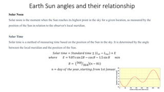 Energy from SUN.pptx