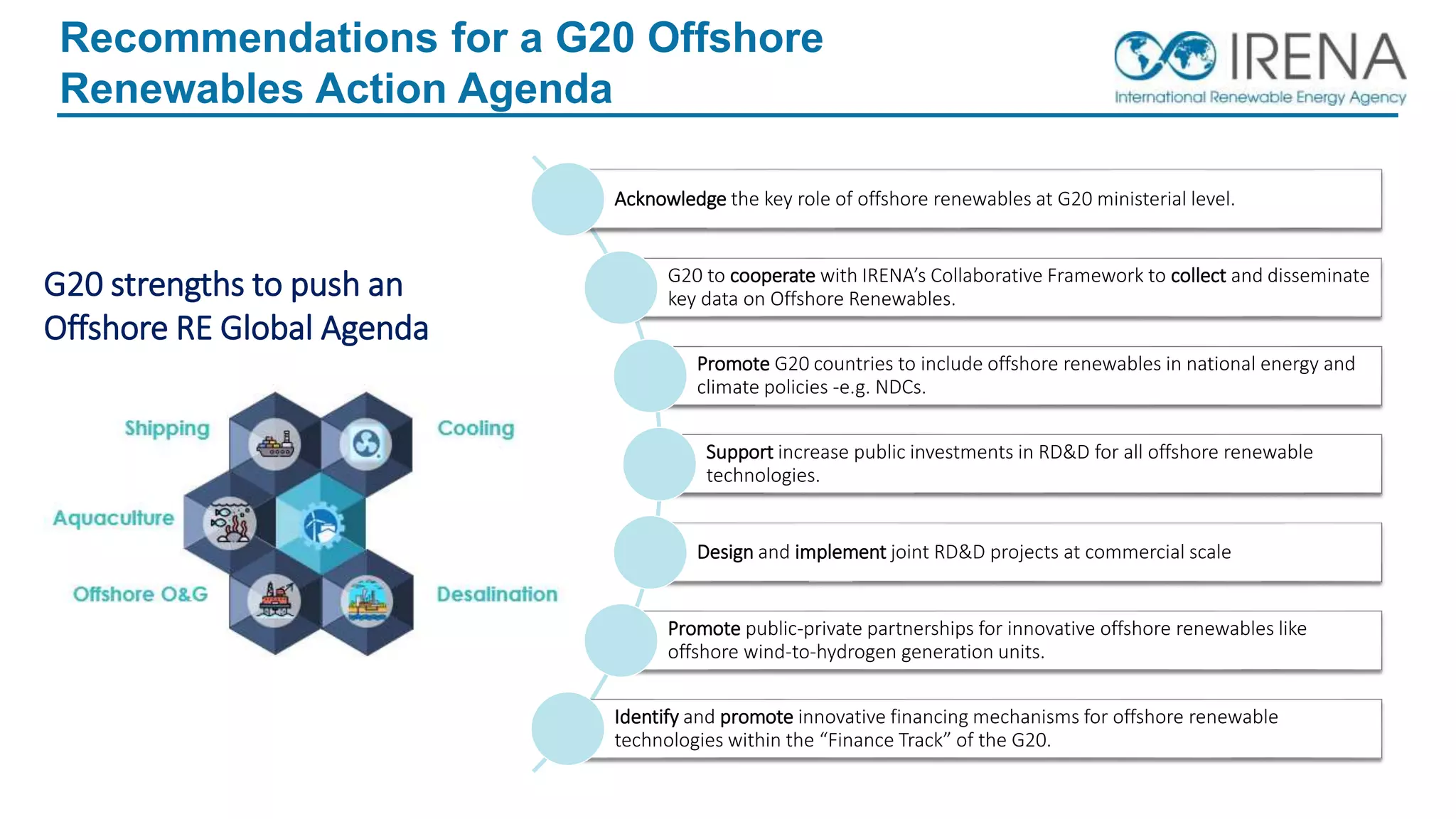Energy from the sea Offshore RE.pptx | Power and Energy Industry | Industries